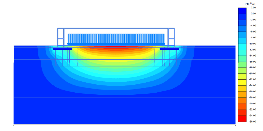 Mpact Felixton Mill – construction and commissioning of the first paper ...